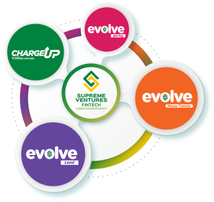 Welcome - Supreme Ventures FinTech